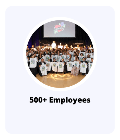 Learn About Our Company and Our People | MetroStar