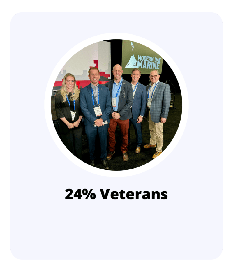 Learn About Our Company and Our People | MetroStar